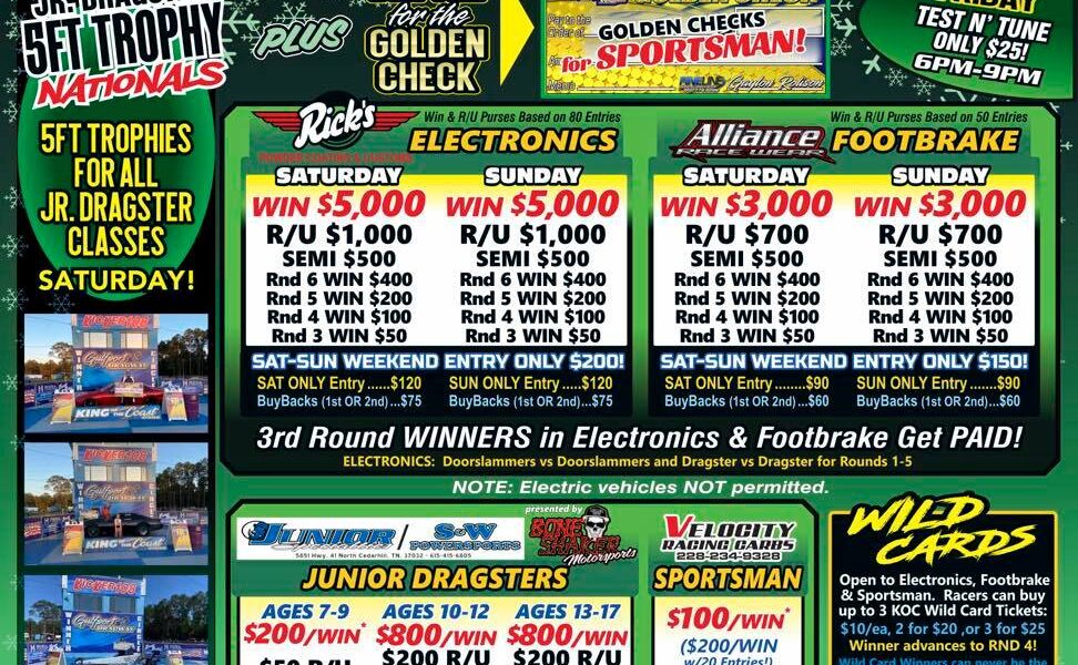 BTE KOC Series Presented by David McMurtry Racing Event 7 Dec. 1-3 ...